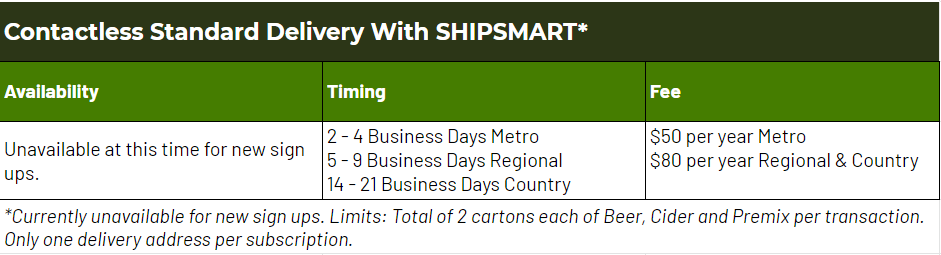 What are your delivery timeframes and how much is the delivery cost ...