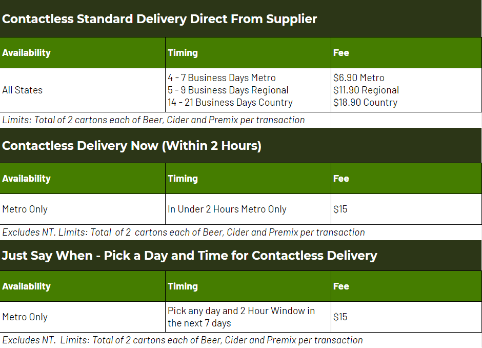 What are your delivery timeframes and how much is the delivery cost ...