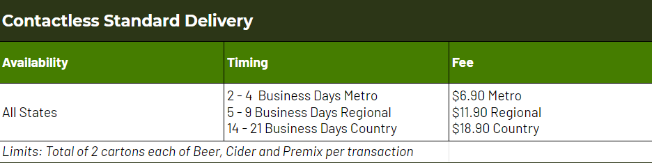 STANDARD DELIVERY – Endeavour Drinks Group SANDBOX