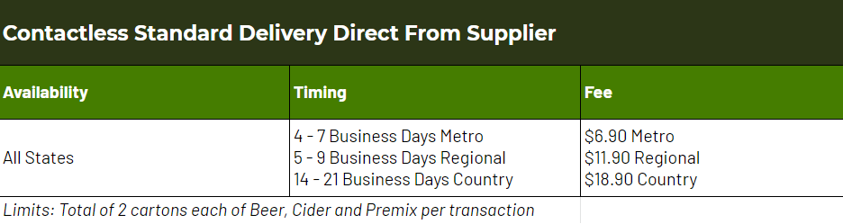 STANDARD DELIVERY – Endeavour Drinks Group SANDBOX