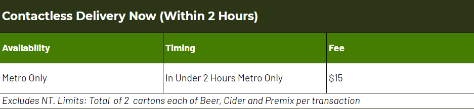 DELIVERY NOW: IN UNDER 2 HOURS – Endeavour Drinks Group SANDBOX